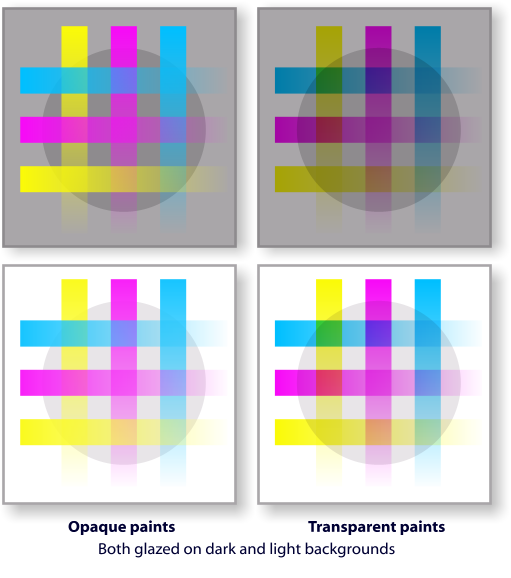 Klaus Nordby's Militantly Dull Homepage: